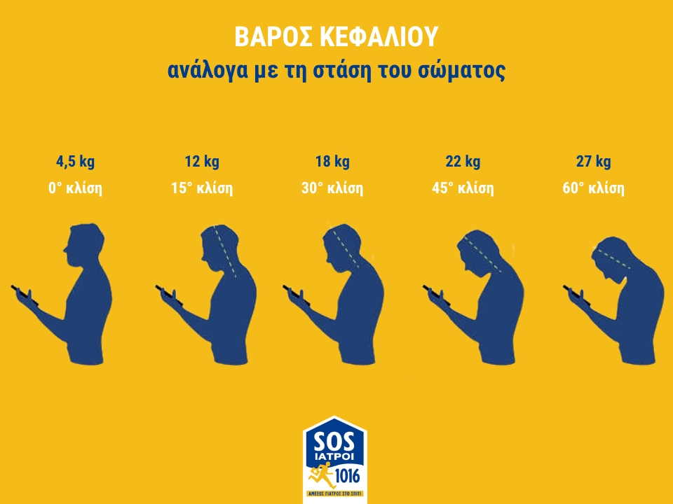 Αρχική - SOS ΙΑΤΡΟΙ